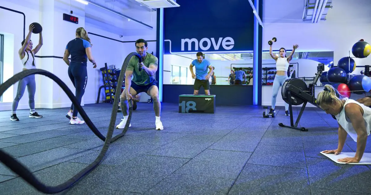 Our business model and strategy | The Gym Group plc